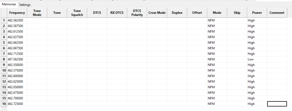 FRS/GMRS Frequencies and programming requirements - Technical ...