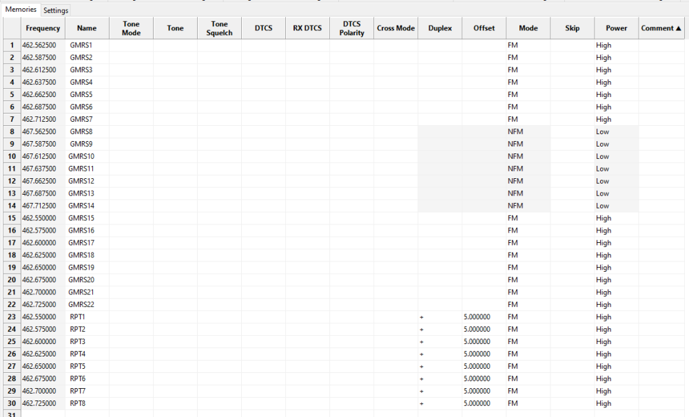 FRS/GMRS Frequencies and programming requirements - Technical Discussion - myGMRS.com Forums
